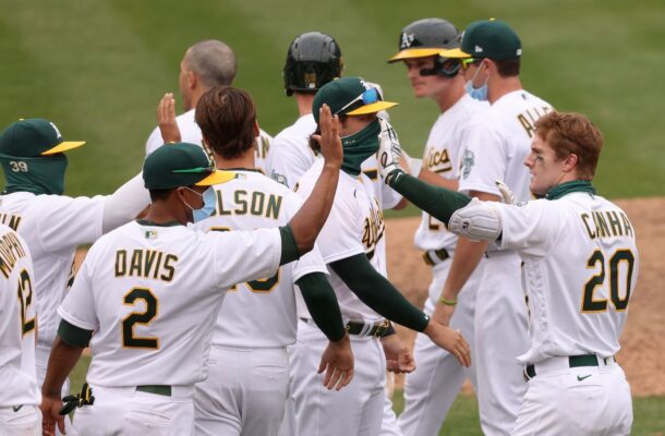 Top Rated Handicapper Reviews - Best Handicapping Services